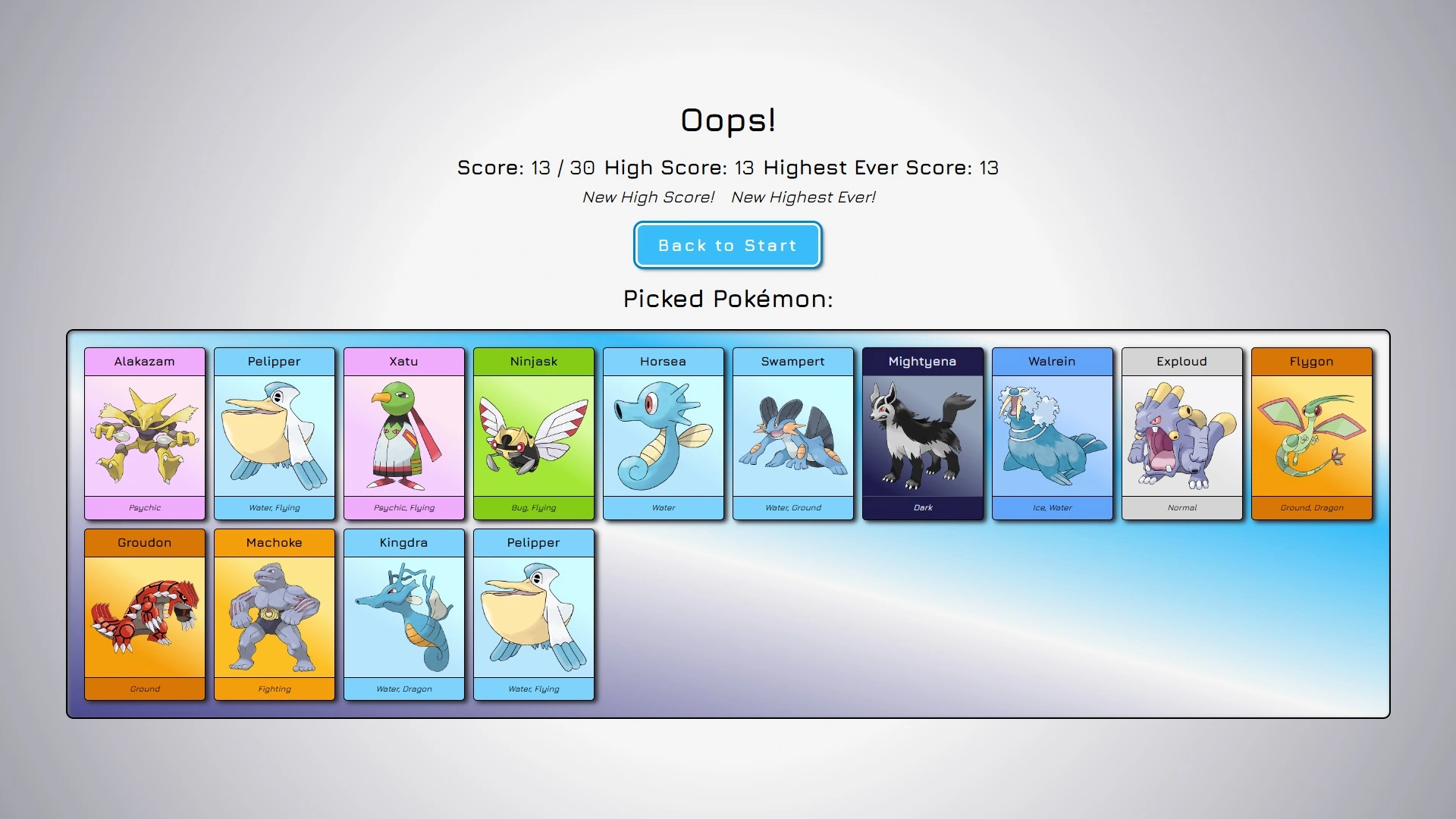 Sang Won Cho Portfolio